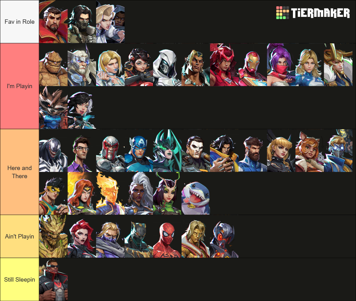Marvel Rivals Heroes Tier List (Community Rankings) - TierMaker
