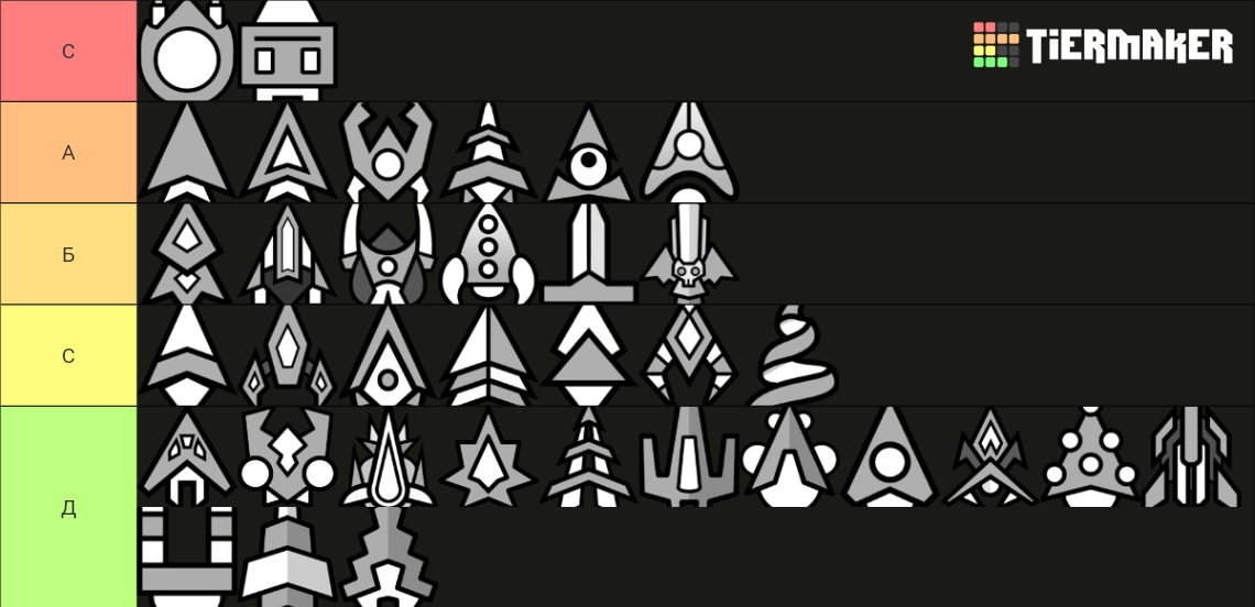 Geometry Dash Waves Tier List (Community Rankings) - TierMaker
