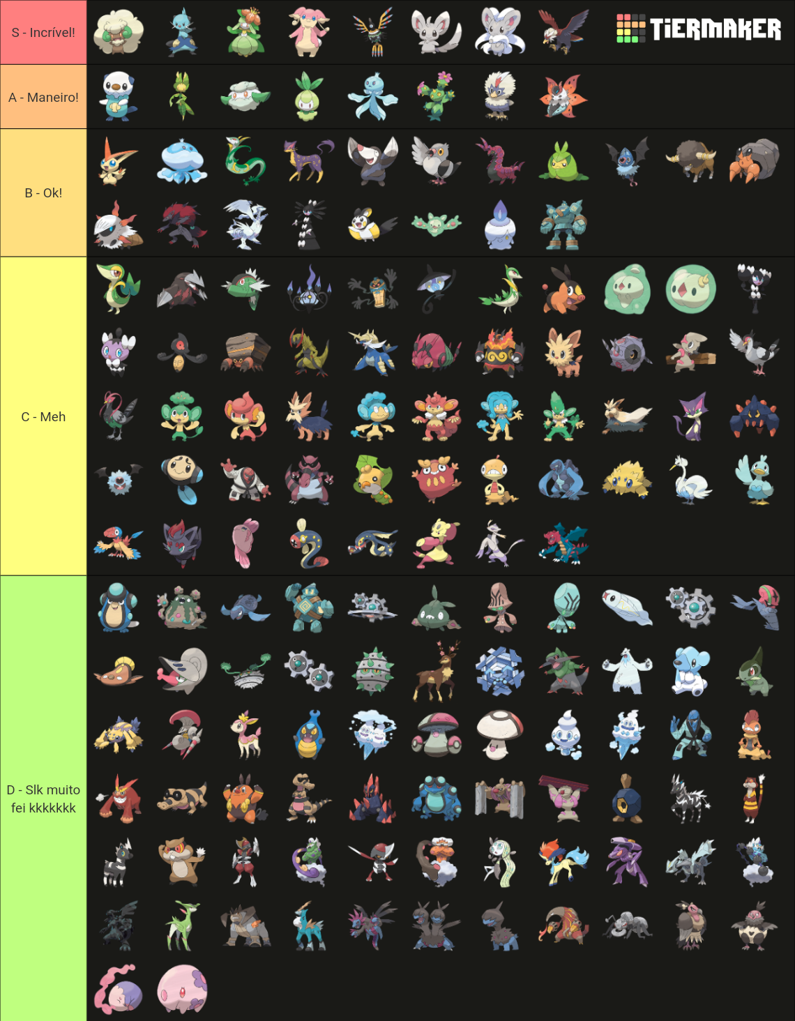 All Gen 5 Pokemon (Unova) Tier List (Community Rankings) - TierMaker