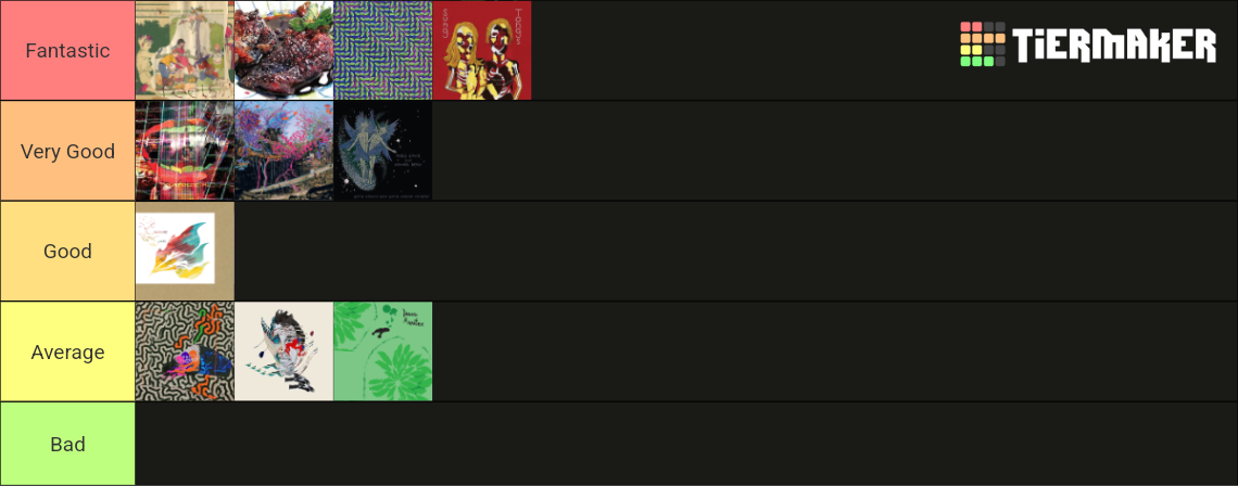 Animal Collective Studio Albums Tier List (Community Rankings) - TierMaker