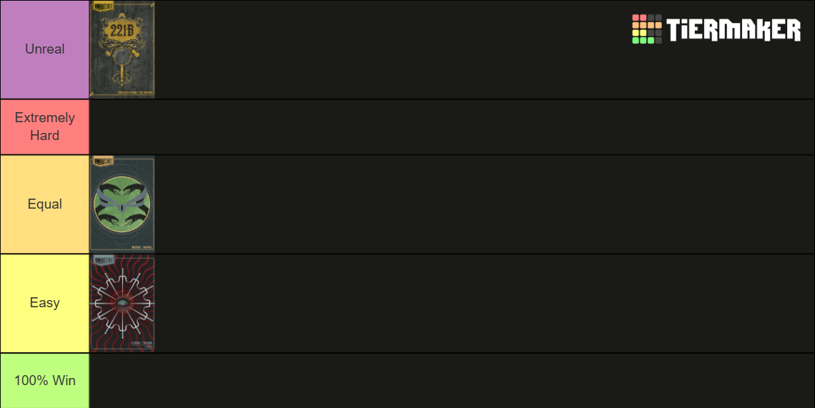 Unmatched Tournament Tier List (Community Rankings) - TierMaker