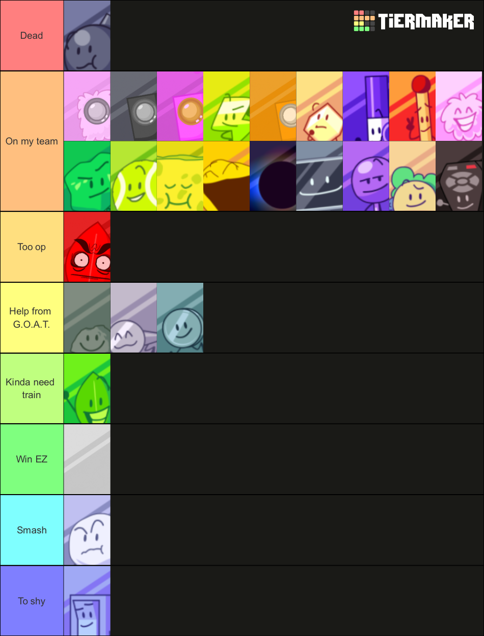 New BFB Voting Icons! (Inclides EL and Nonexisty) Tier List (Community ...