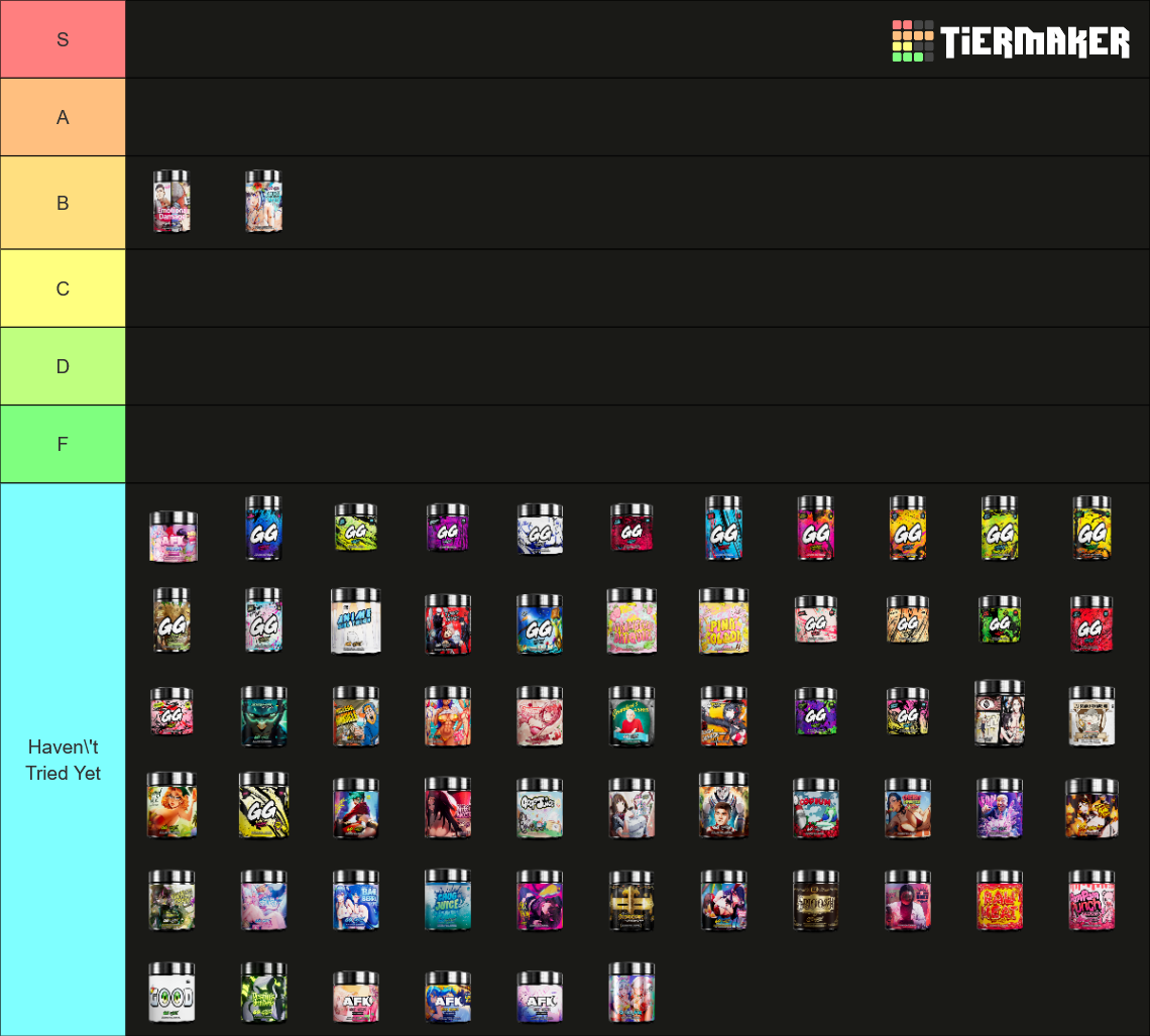 GamerSupps GG | The Full Collection (02/22/25) Tier List (Community ...