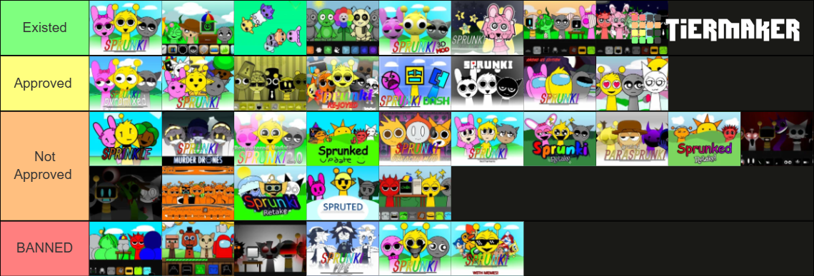 SPRUNKI MODS AND SPRUNKI Tier List (Community Rankings) - TierMaker
