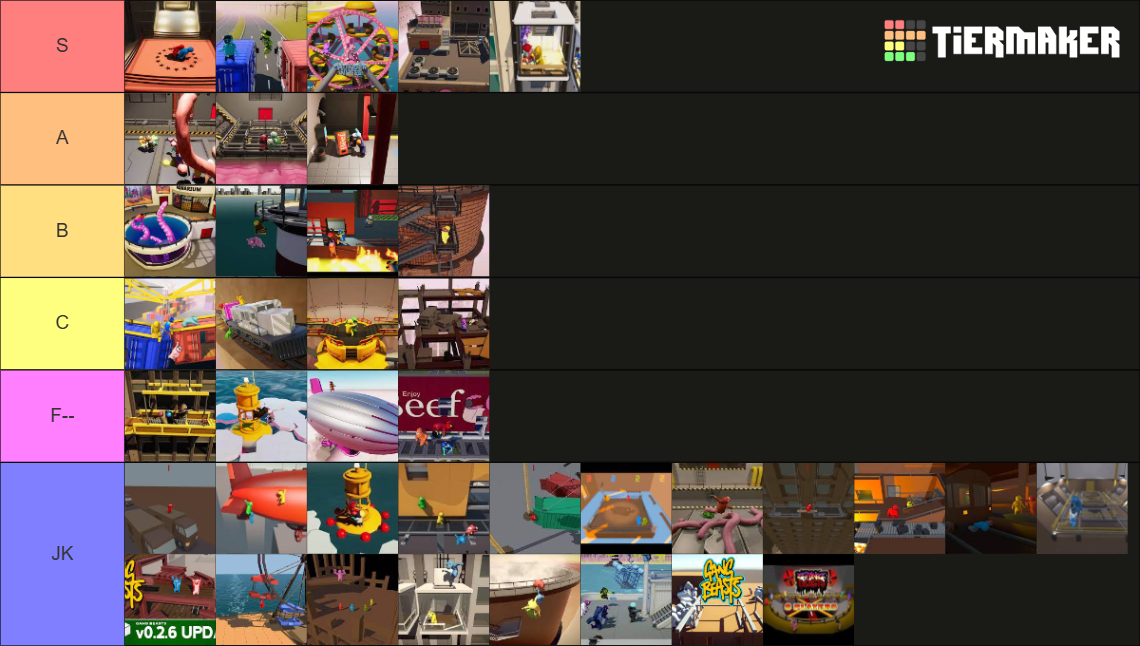 Gang Beasts All Maps And Versions Tier List (Community Rankings ...
