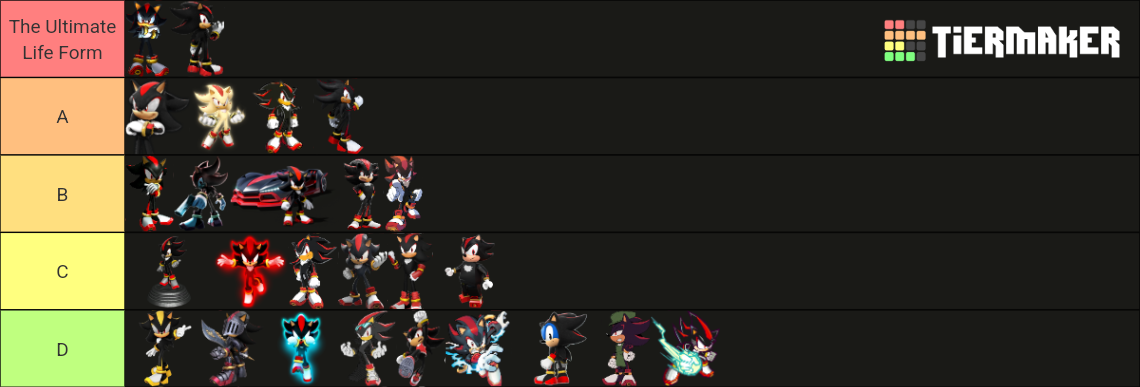 Rank Every Shadow The Hedgehog! Tier List (Community Rankings) - TierMaker