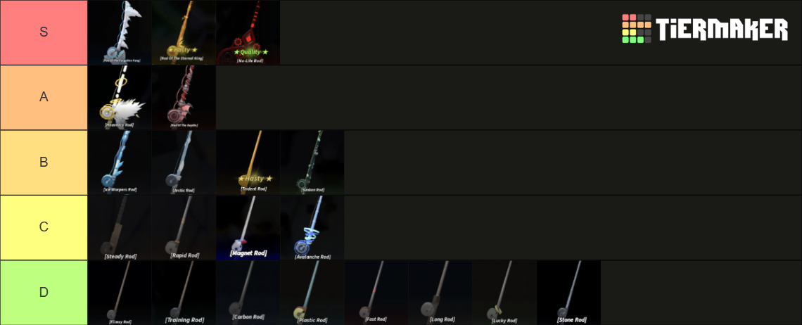 Fisch Rods Tier List (Community Rankings) - TierMaker