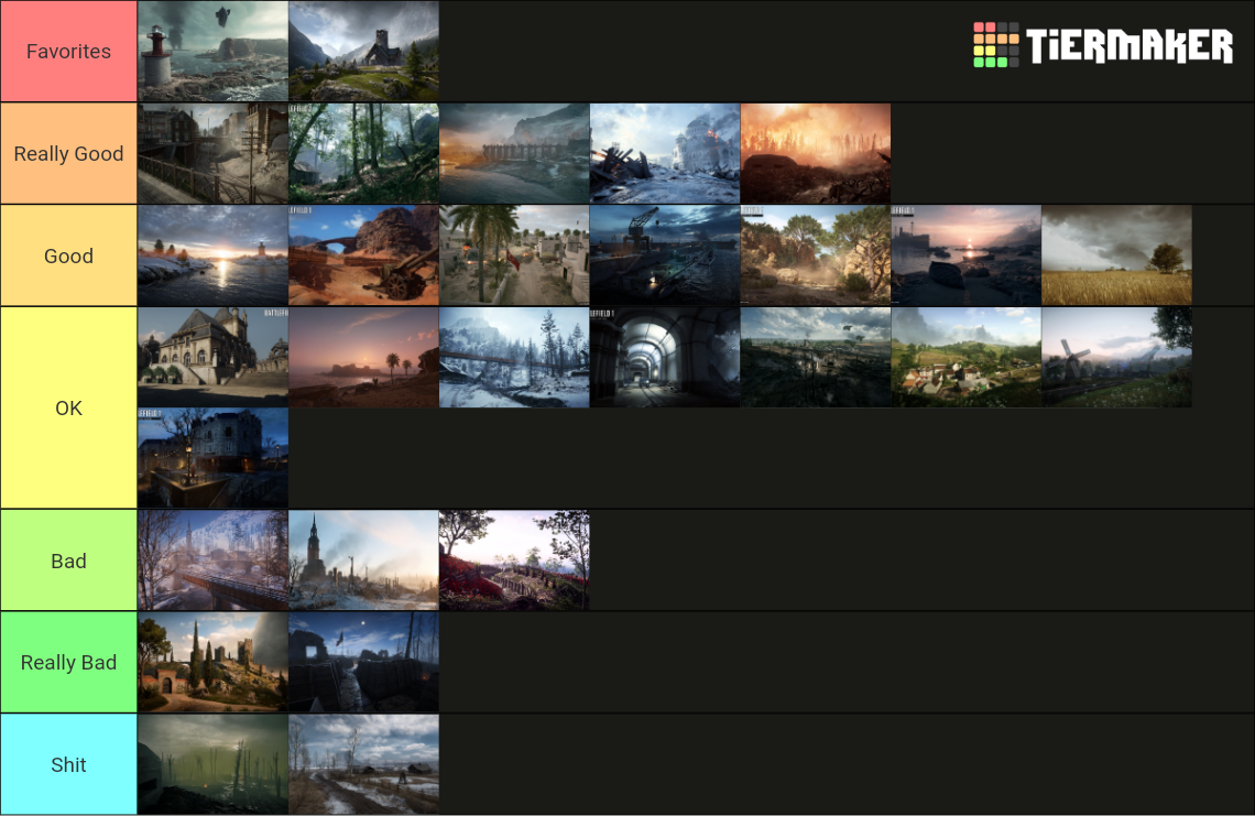 Battlefield 1 Maps Tier List (Community Rankings) - TierMaker