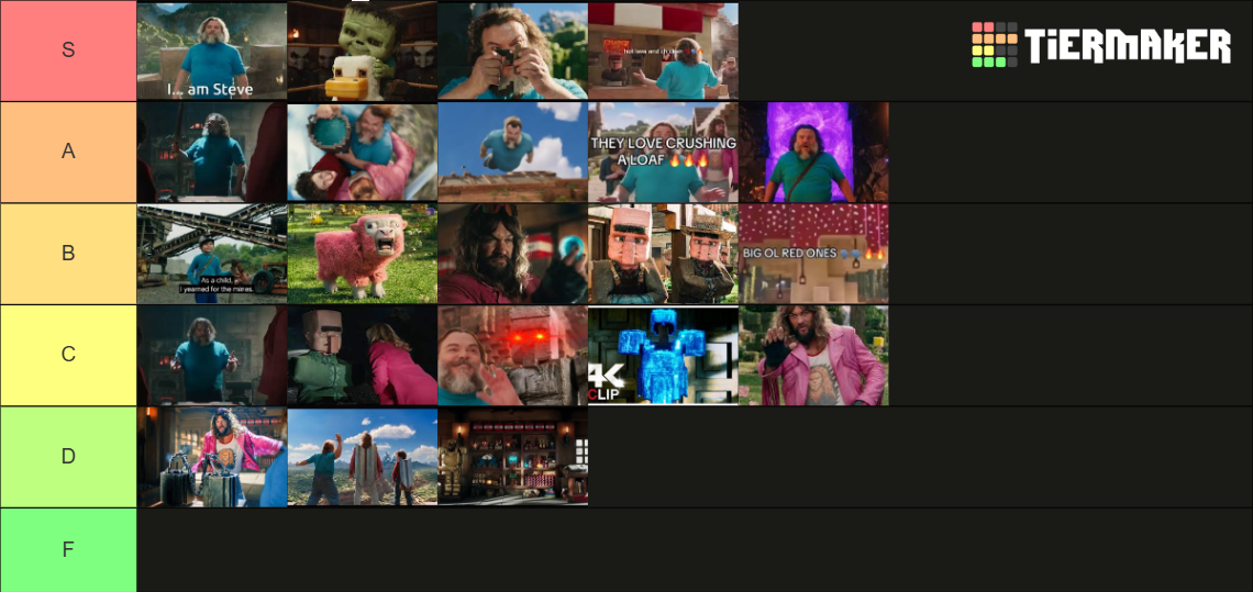Minecraft movie memes Tier List (Community Rankings) - TierMaker