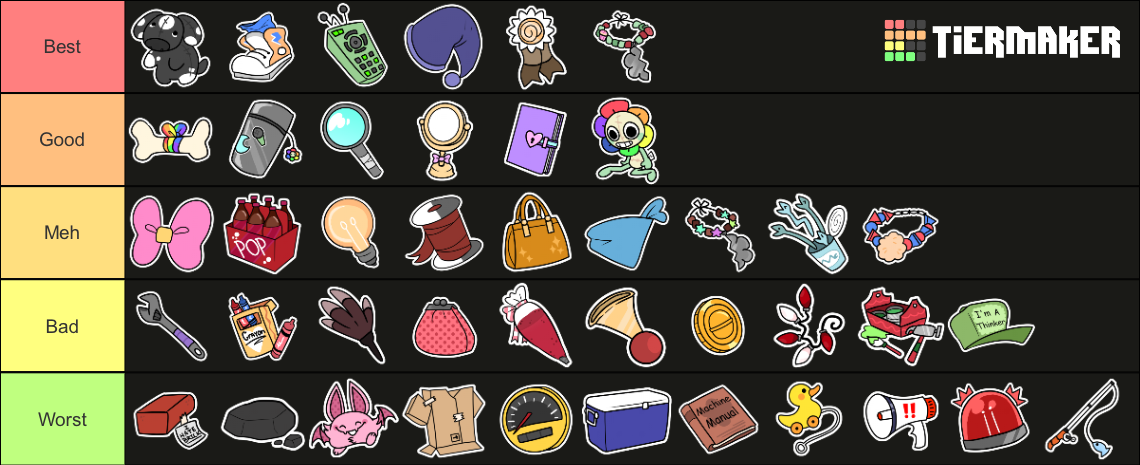 All trinkets in Dandy's world (Update 0.7.1) Tier List (Community ...