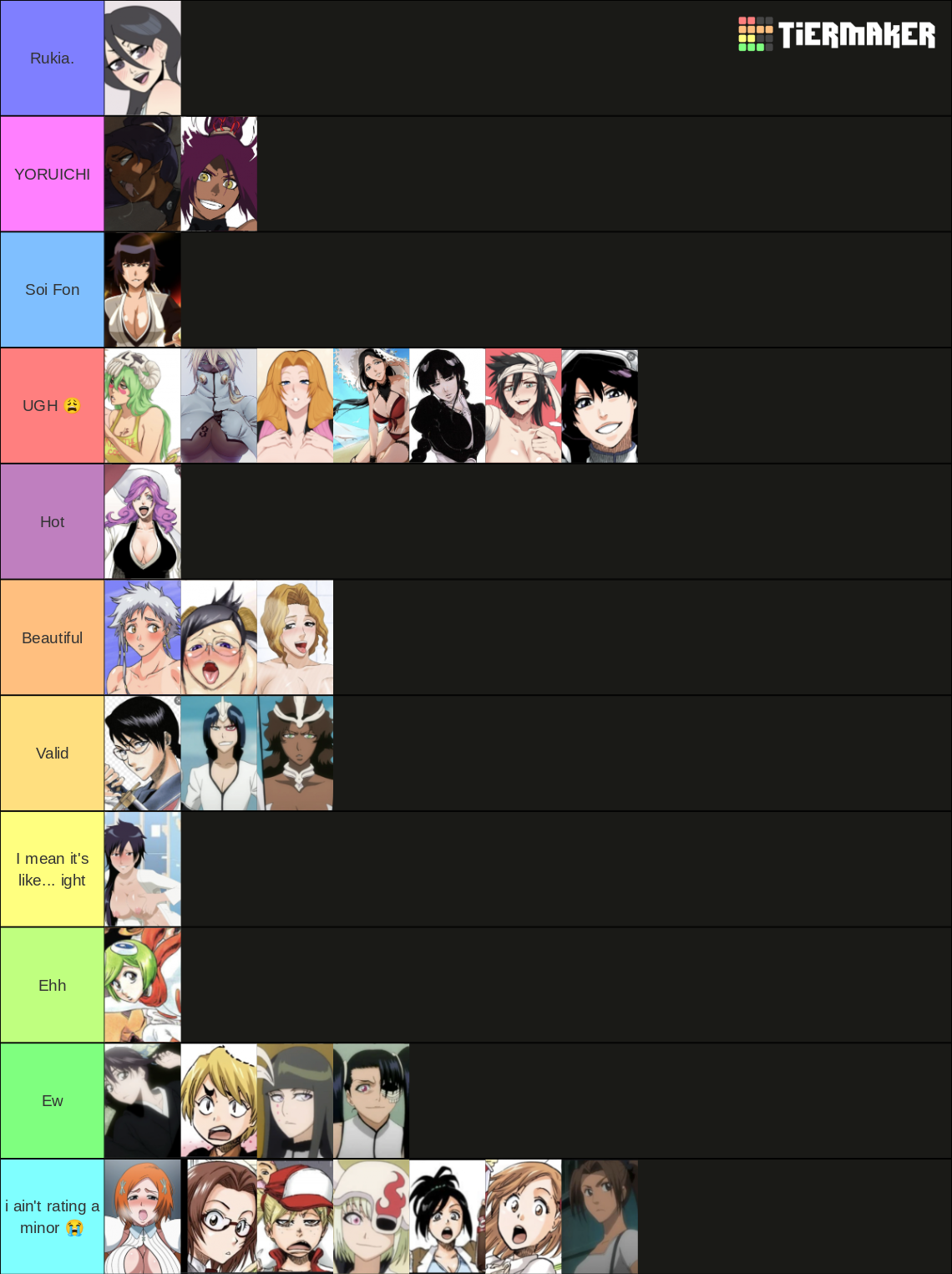 Bleach Baddie Tier List (Community Rankings) - TierMaker