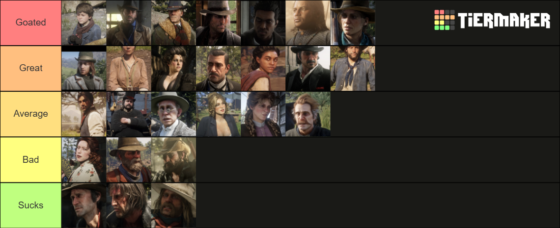 Red Dead Redemption 2 All Gang Members Tier List (Community Rankings ...