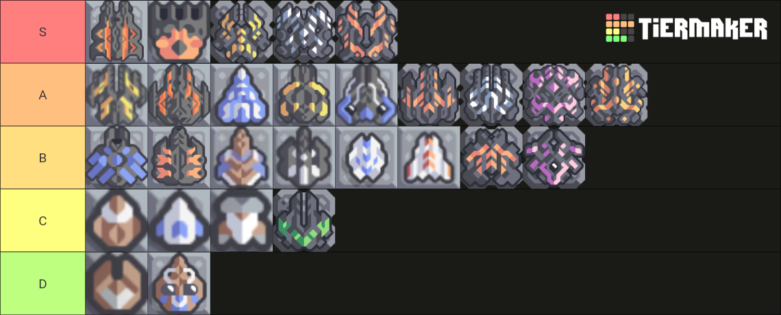 Mindustry 7.0 Turret Tier List (Community Rankings) - TierMaker