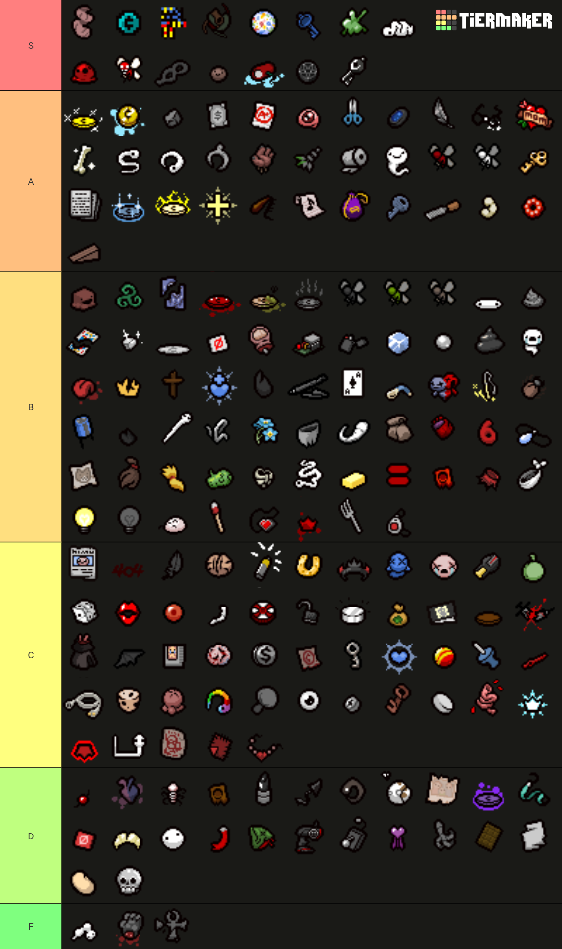 The Binding of Isaac: Repentance | All the trinkets Tier List ...