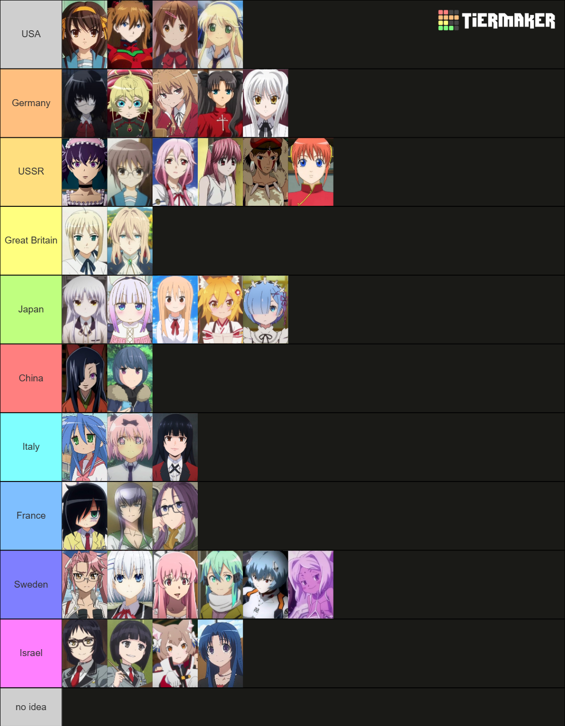THE BIGGEST WAIFU LIST Tier List (Community Rankings) - TierMaker