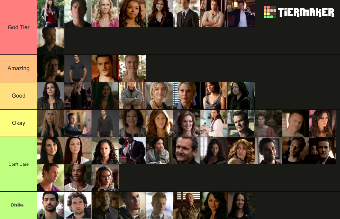 EVERY The Vampire Diaries Character Tier List (Community Rankings ...