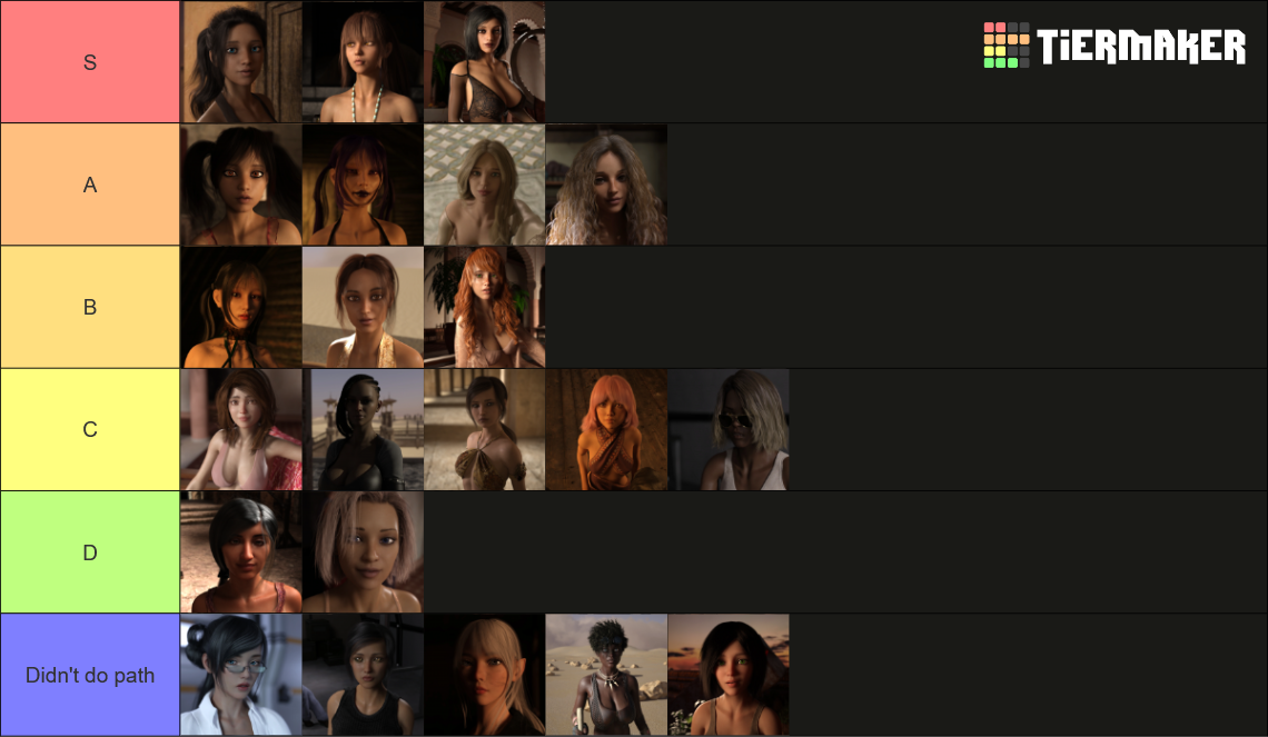 Desert Stalker Game Tier List (Community Rankings) - TierMaker