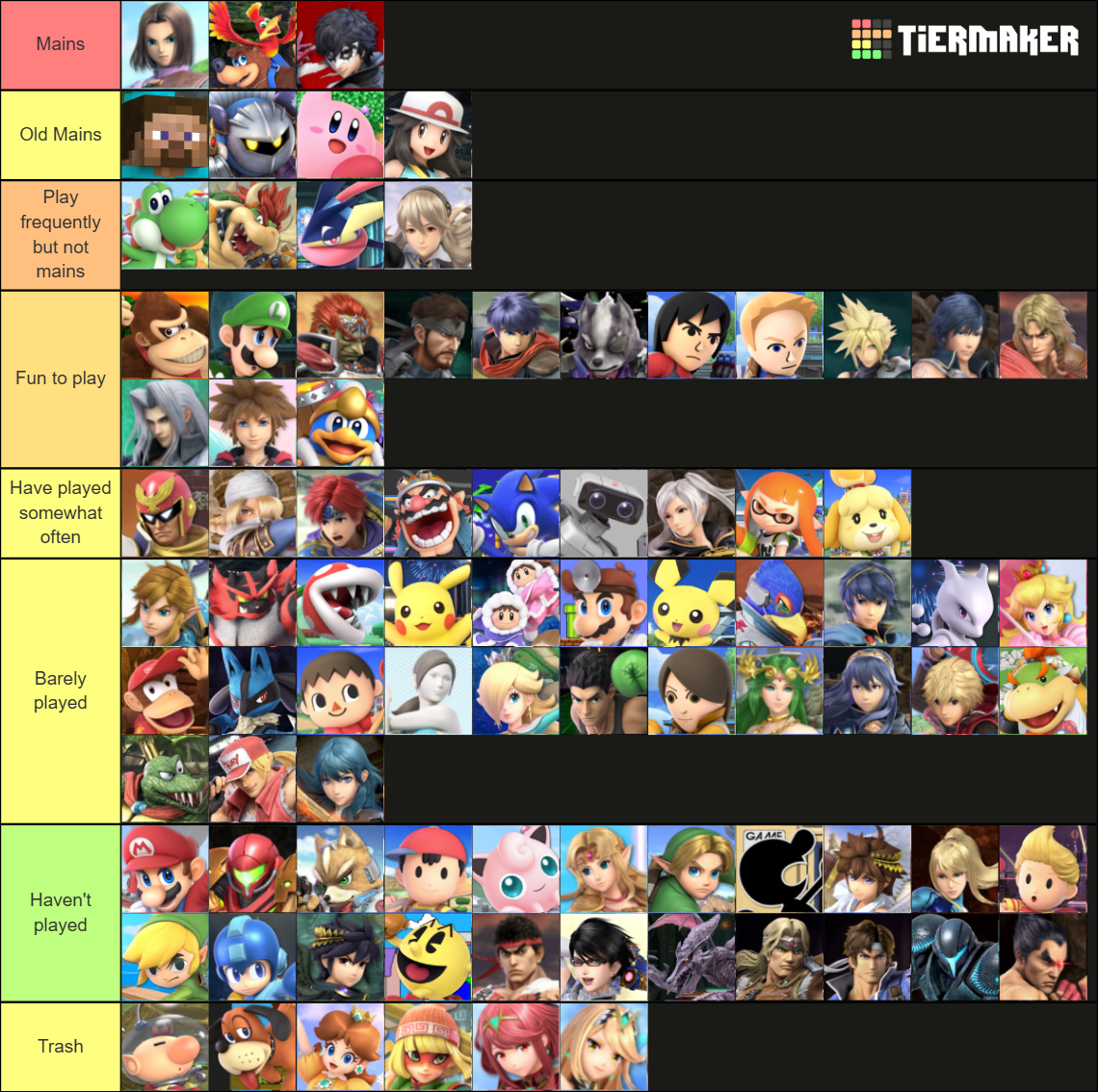 All Smash Ultimate Characters + All DLC Characters Tier List (Community ...