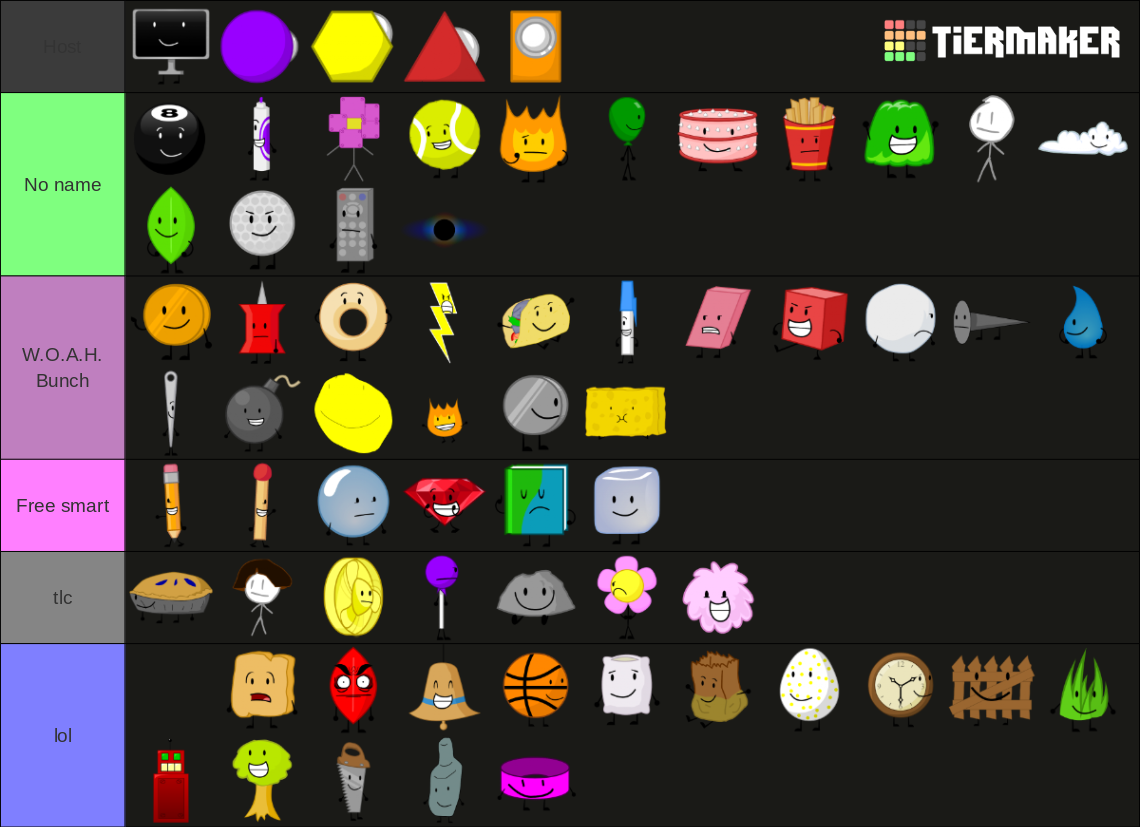 bfdi characters with bfdia assets! Tier List (Community Rankings ...