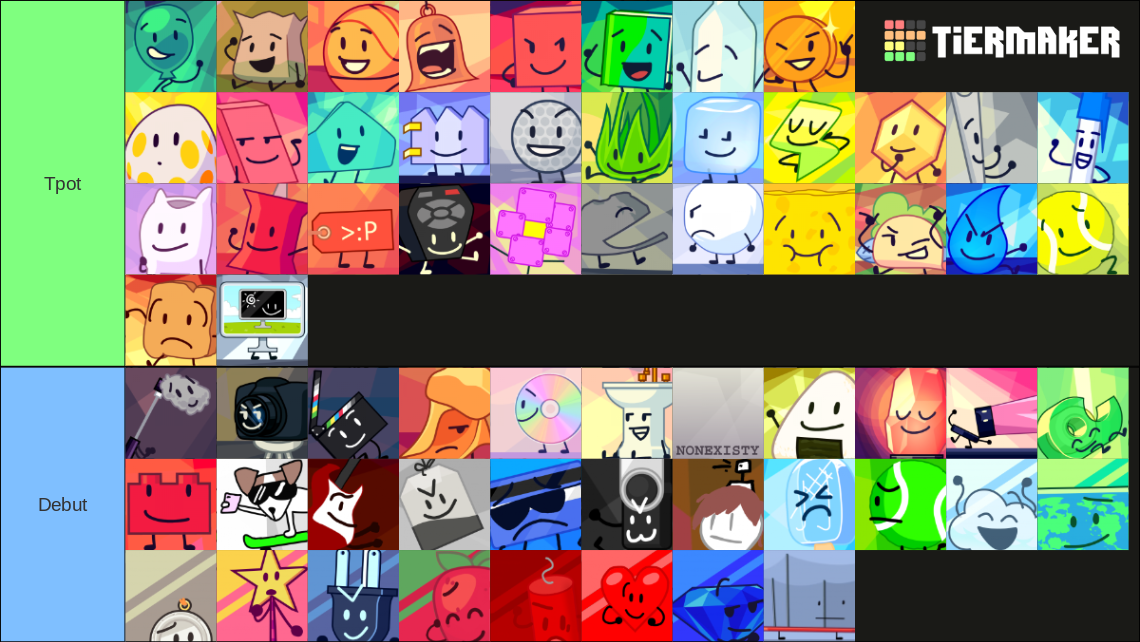 Make your own BFDI Tier List (Community Rankings) - TierMaker