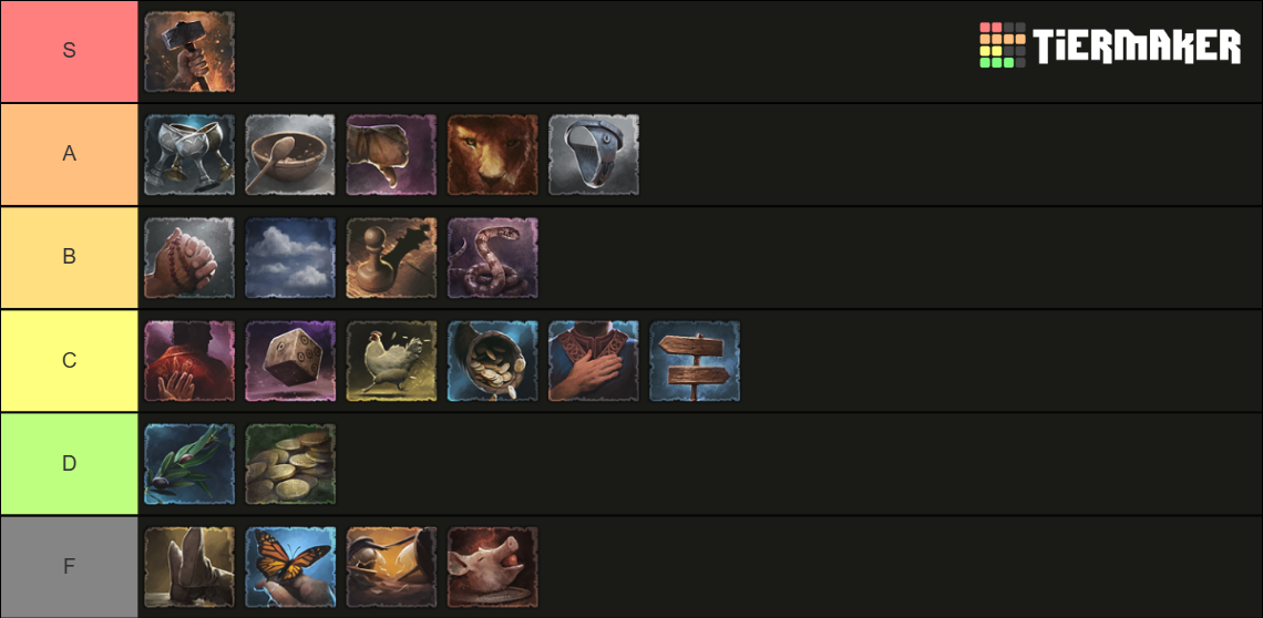 CK3 Personality Traits Tier List (Community Rankings) - TierMaker