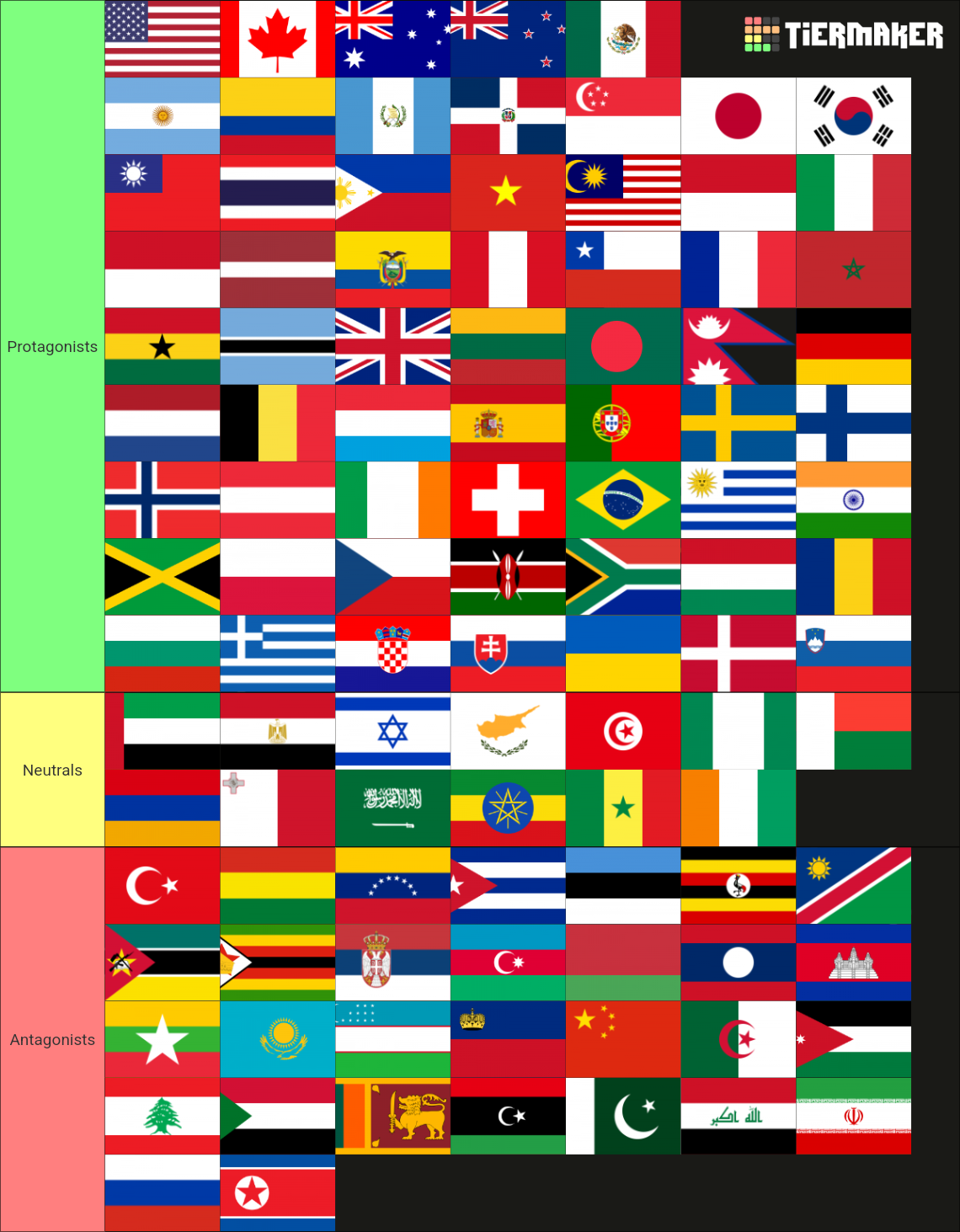 Flags of the world (197 countries) Tier List (Community Rankings ...