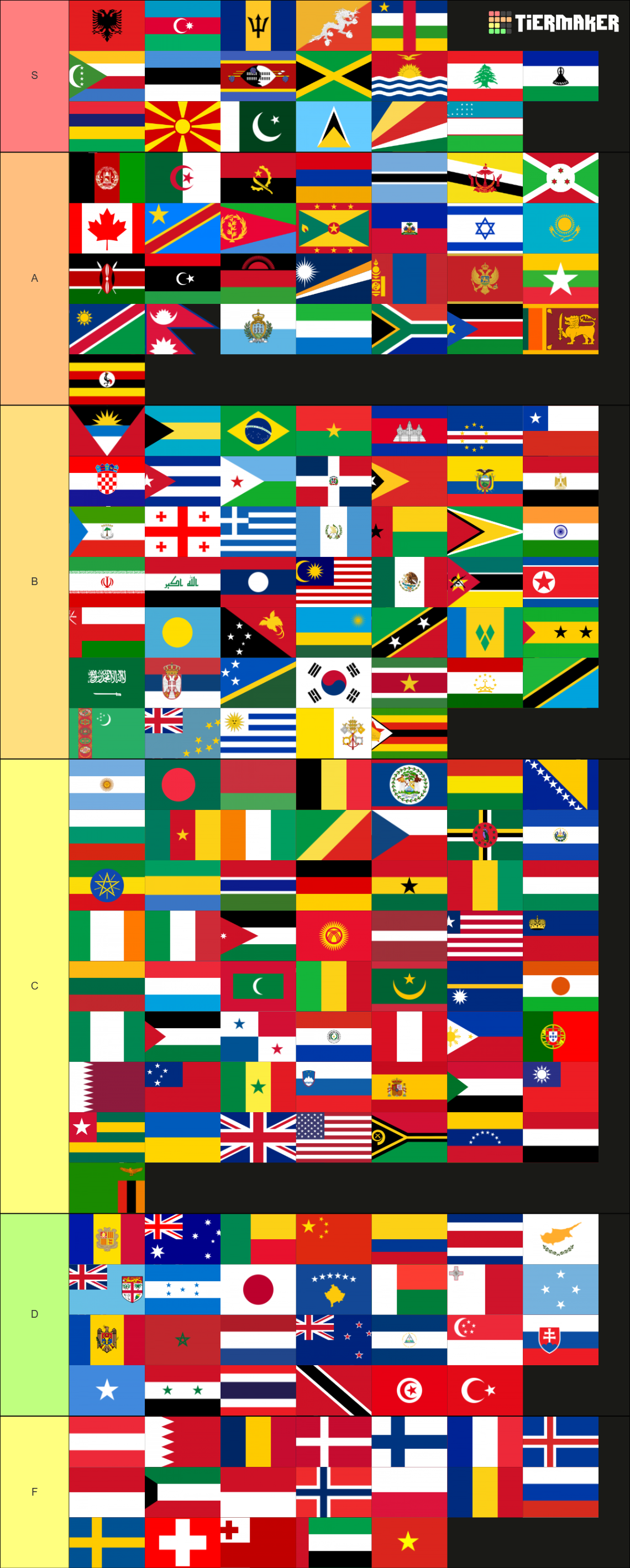 Flags of the world (197 countries) Tier List (Community Rankings ...