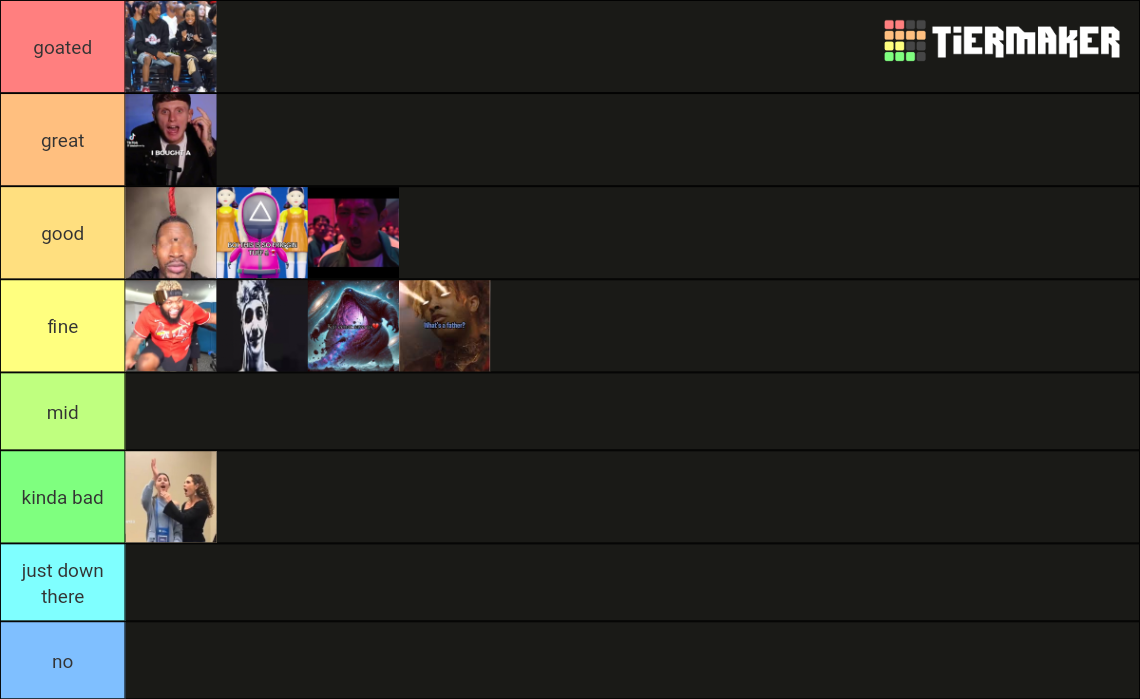 2025 Memes Tier List (Community Rankings) - TierMaker