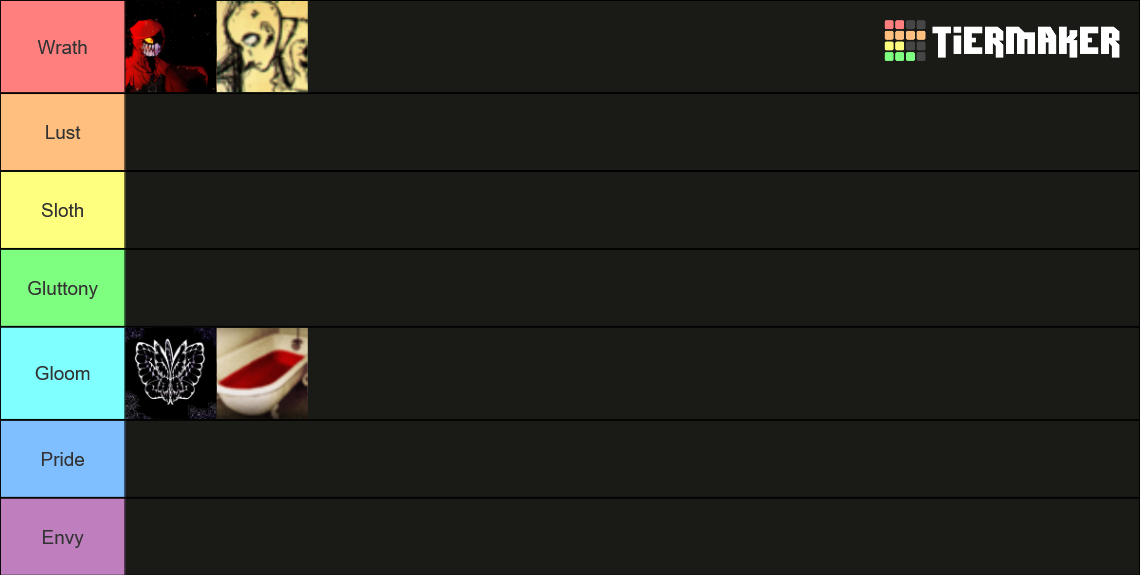 Lobotomy Corporation UPDATED abnormalities Tier List (Community ...