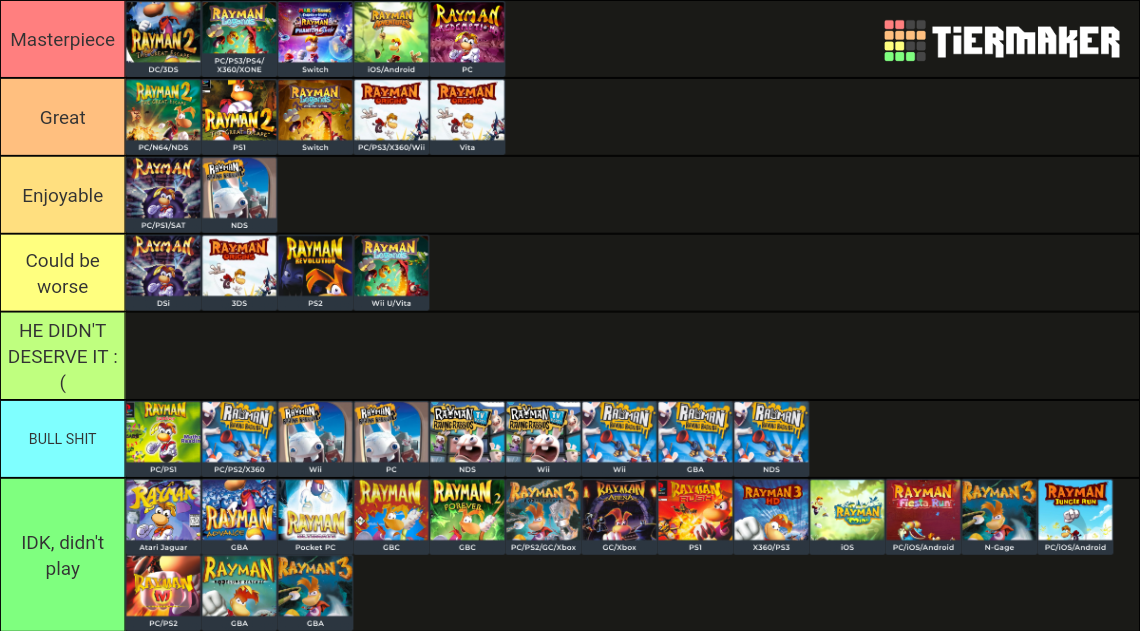 All Rayman games and ports Tier List (Community Rankings) - TierMaker