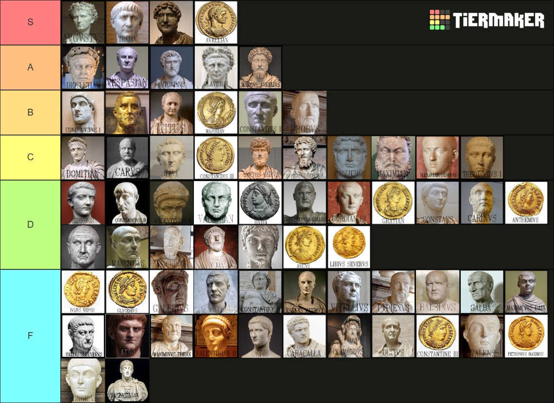 Roman Emperors Tier List (Community Rankings) - TierMaker