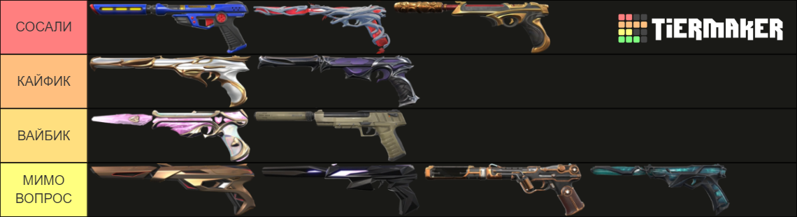 Valorant Ghost Skins (March 2025) Tier List (Community Rankings ...