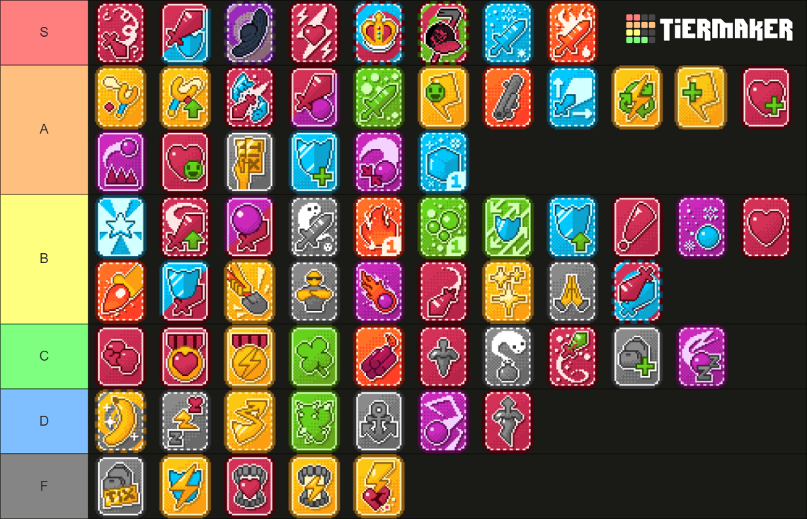 Definitive Block Tales Card Tier List (Community Rankings) - TierMaker