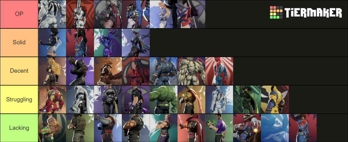 Marvel Rivals Assets Tier List (Community Rankings) - TierMaker