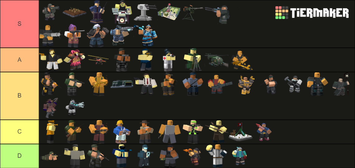 Tower Defense Simulator [TDS]/tower ranking (Ver.1.56.1) Tier List ...