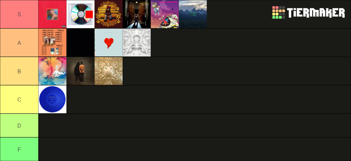 Kanye West COMPLETE Album (Updated 2024) Tier List (Community Rankings ...