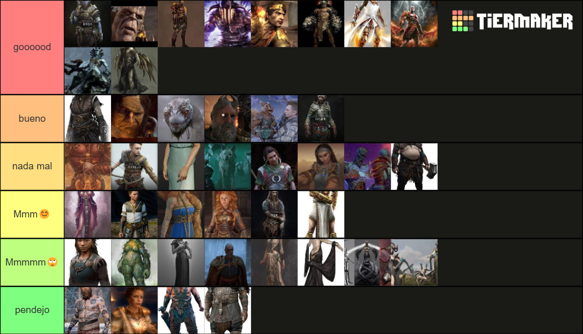 god of war characters Tier List (Community Rankings) - TierMaker