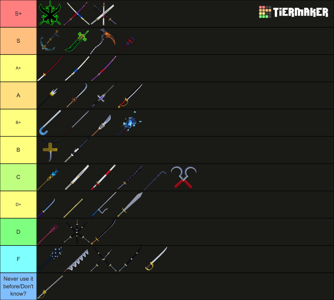 Roblox Blox Fruits: Swords (23UPD: Winter Upd Pt.1) Tier List ...