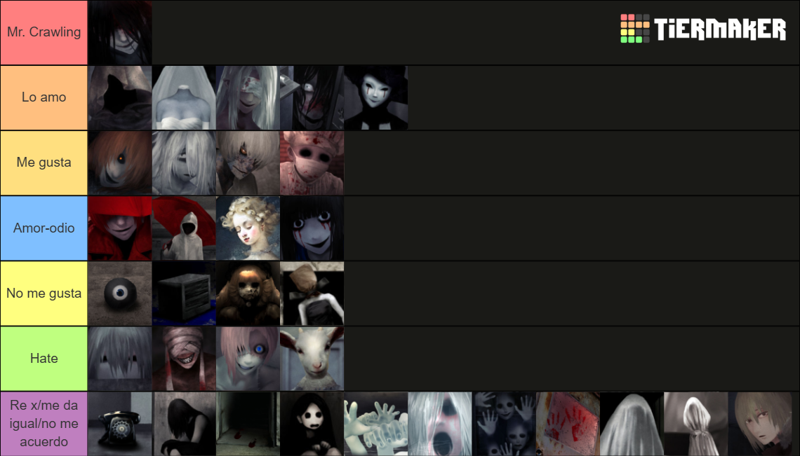 Homicipher 文字化化 characters Tier List (Community Rankings) - TierMaker