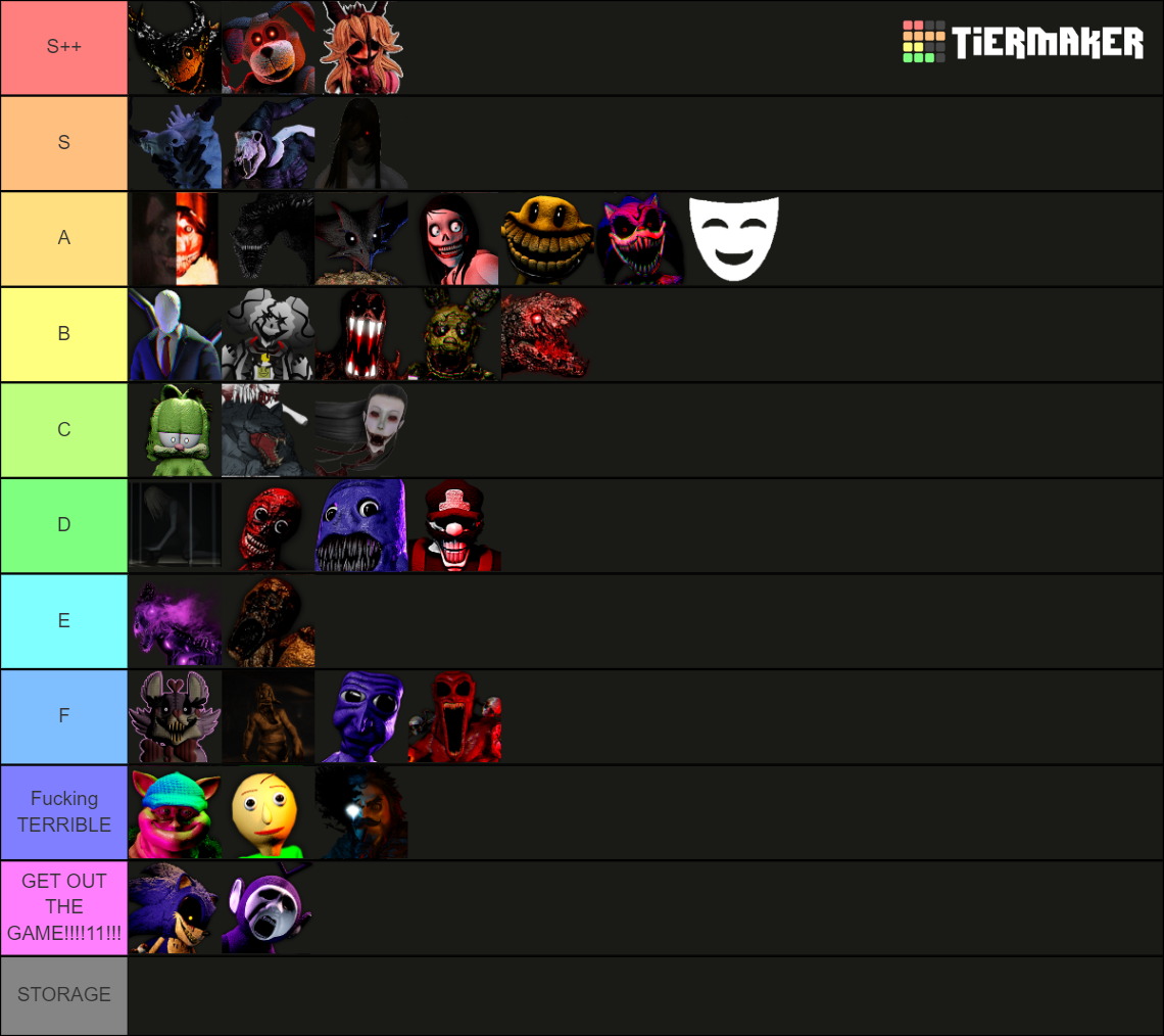 Pillar Chase 2 Monsters! Tier List (Community Rankings) - TierMaker