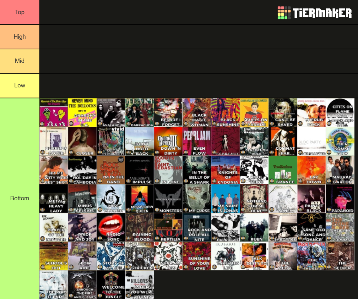 Guitar Hero III Songs Tier List (Community Rankings) - TierMaker