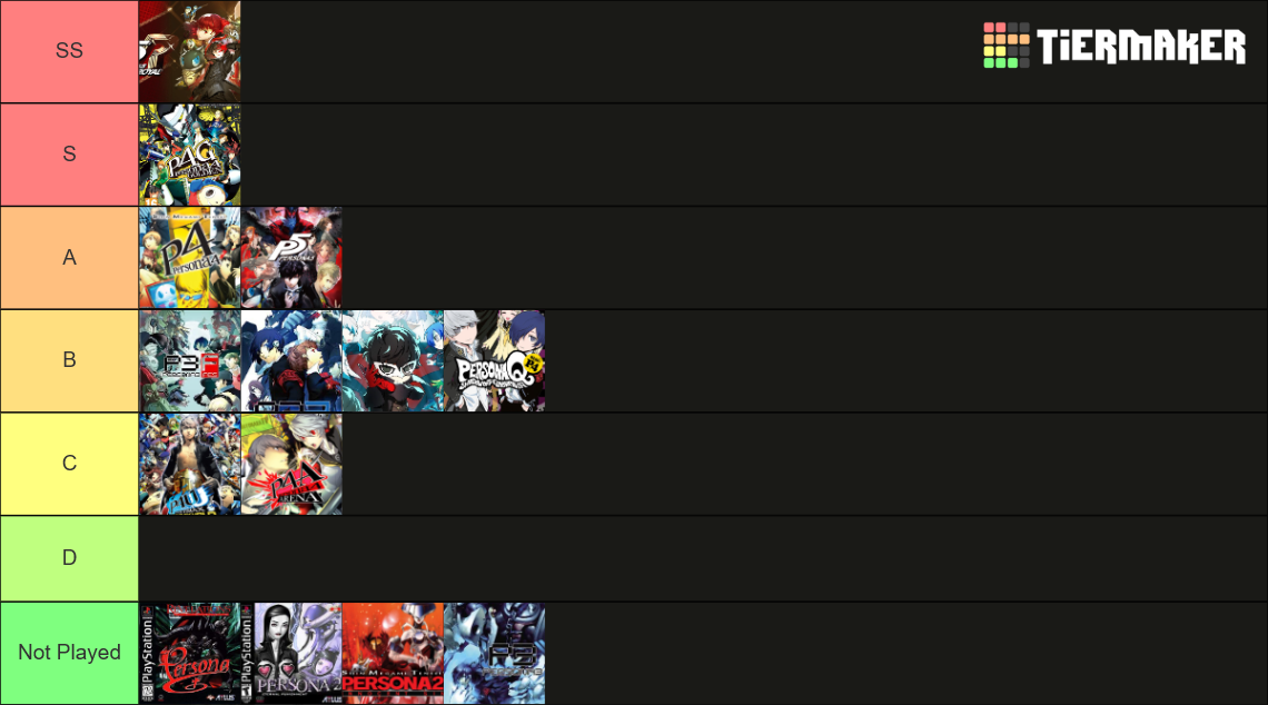 Persona Game Tier List (Community Rankings) - TierMaker