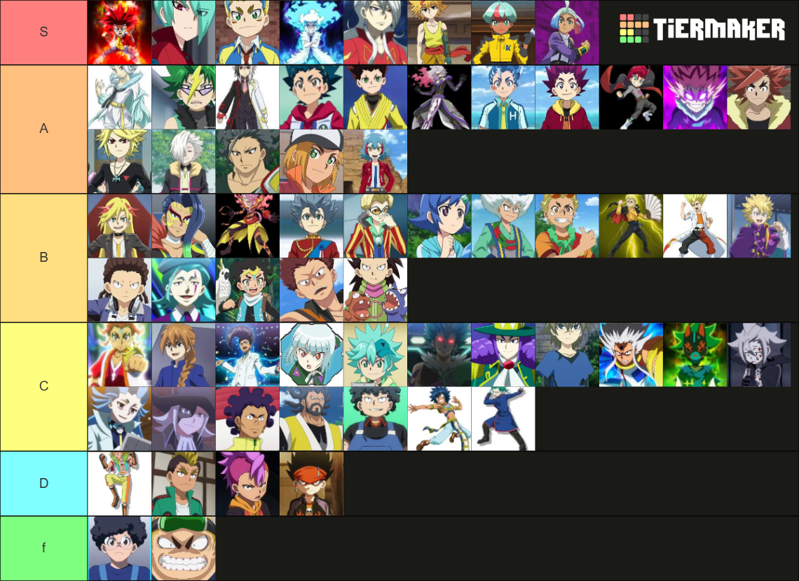Beyblade Burst All Characters Tier List (Community Rankings) - TierMaker