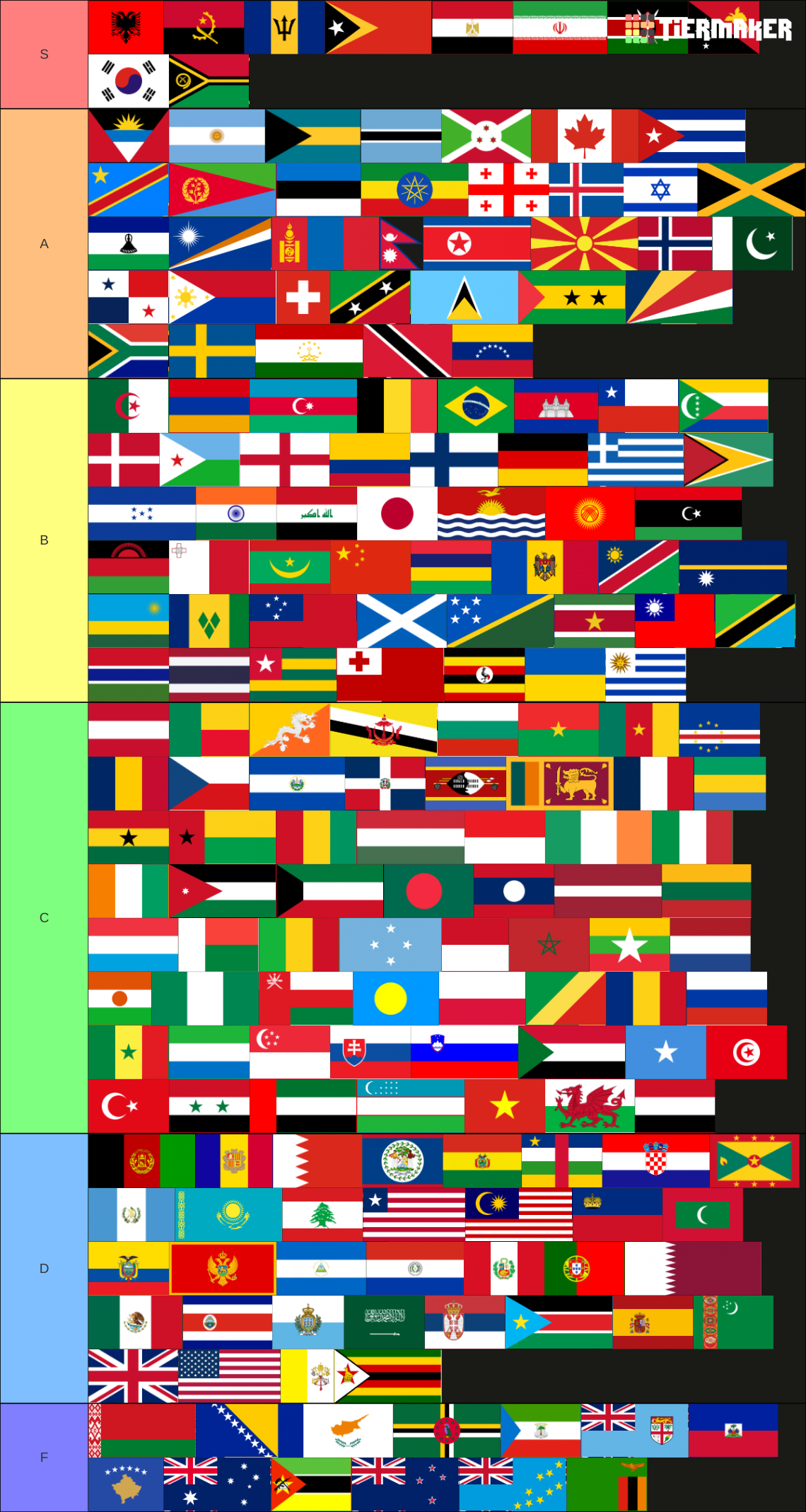 Flags of the World Tier List (Community Rankings) - TierMaker