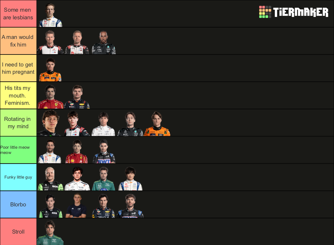 F1 Drivers 2025 Tier List (Community Rankings) - TierMaker