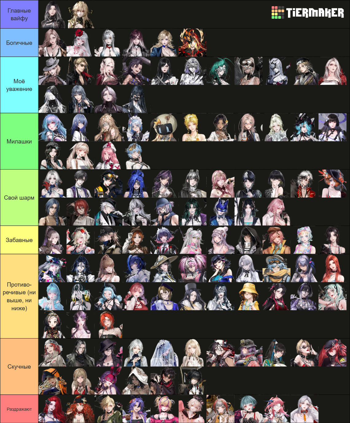Path To Nowhere (All Current and Upcoming Sinners 2025) Tier List ...