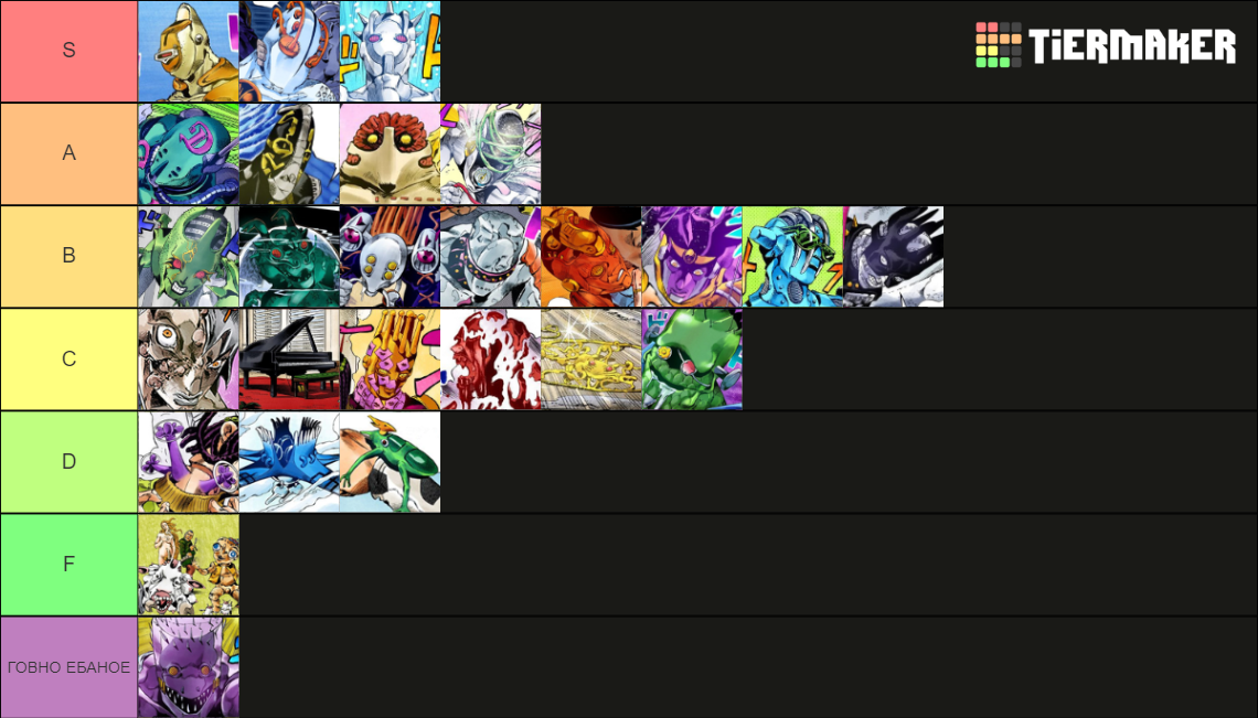 jojo part 6 stands list Tier List (Community Rankings) - TierMaker