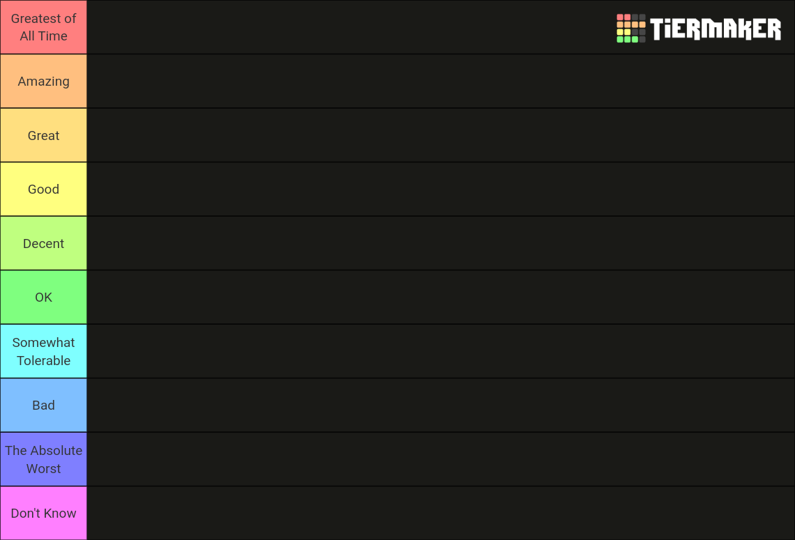 Ultimate Rock Bands (60s to now) [200+ bands] Tier List (Community ...