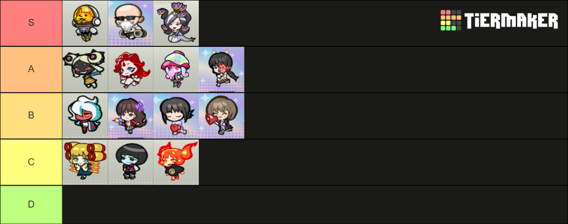 HungryAliens - Aliens Tier List (Community Rankings) - TierMaker