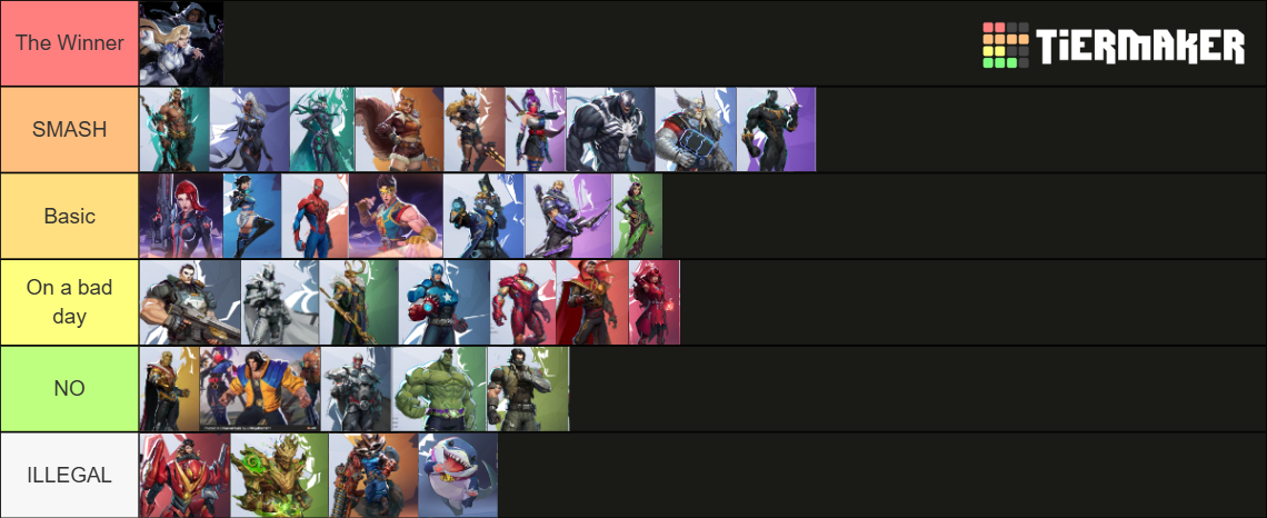 Marvel Rivals Heroes Tier List (Community Rankings) - TierMaker